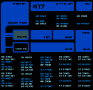 The U.S.S. Panther City is an Odyssey ClassStarship